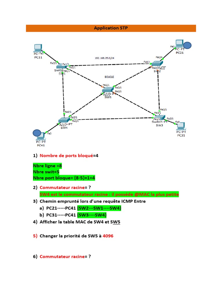 Application STP (Corrige) | PDF | Internet Architecture | Physical Layer Protocols