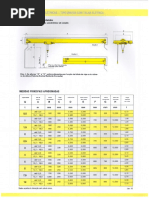 Catálogo Conforja | PDF