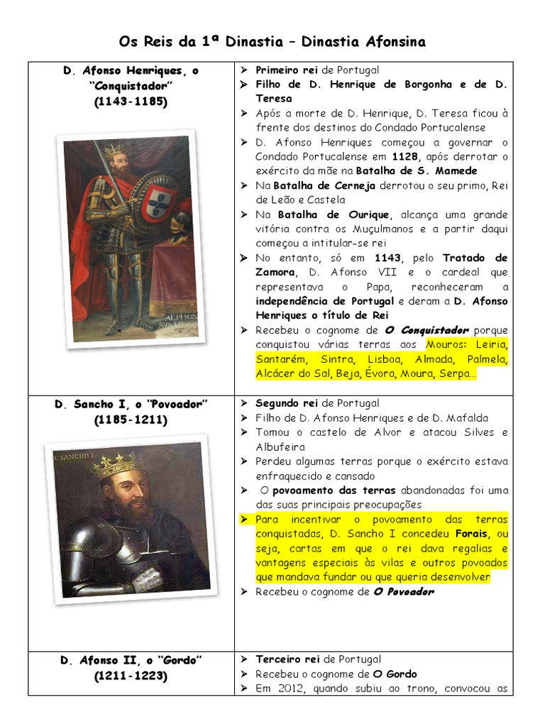 Os Reis Da 1 Dinastia - o Mais Importante | PDF | Portugal | Monarquias ...