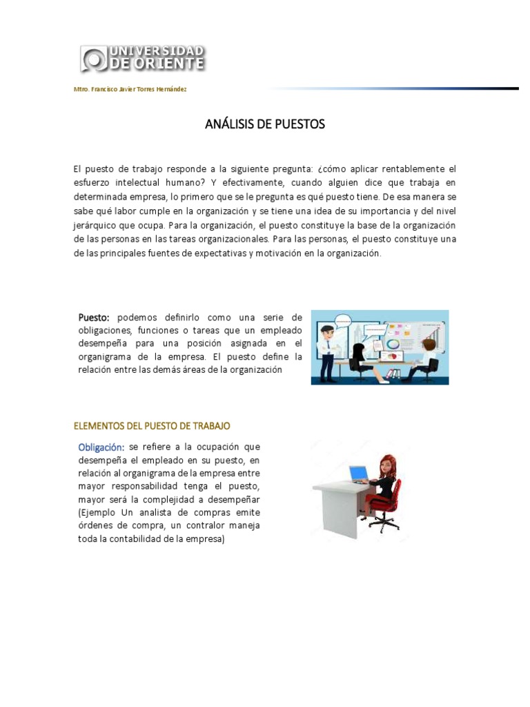 Analisis de Puestos | PDF | Gestión de recursos humanos | Business