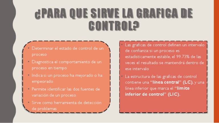 Para Que Sirve La Grafica de Control | PDF