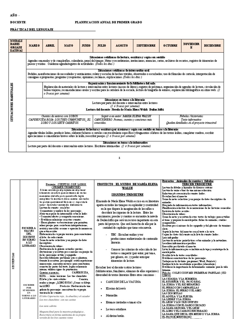 Modelo de PLANIFICACION ANUAL DE PRIMER GRADO | PDF | Geometría | Espacio