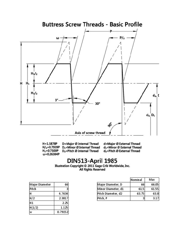 Buttress Thread Calculations Rev 2 | PDF | Home & Garden | Technology ...