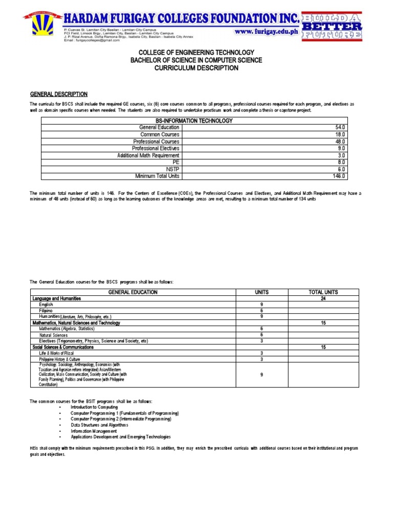 BSCS Curriculum Description | PDF | Computer Programming | Computer Science