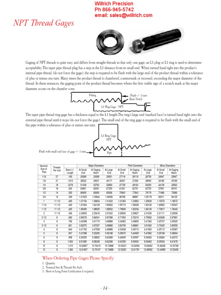 How To Use and How To Order NPT and NPTF Gages | PDF | Pipe (Fluid ...