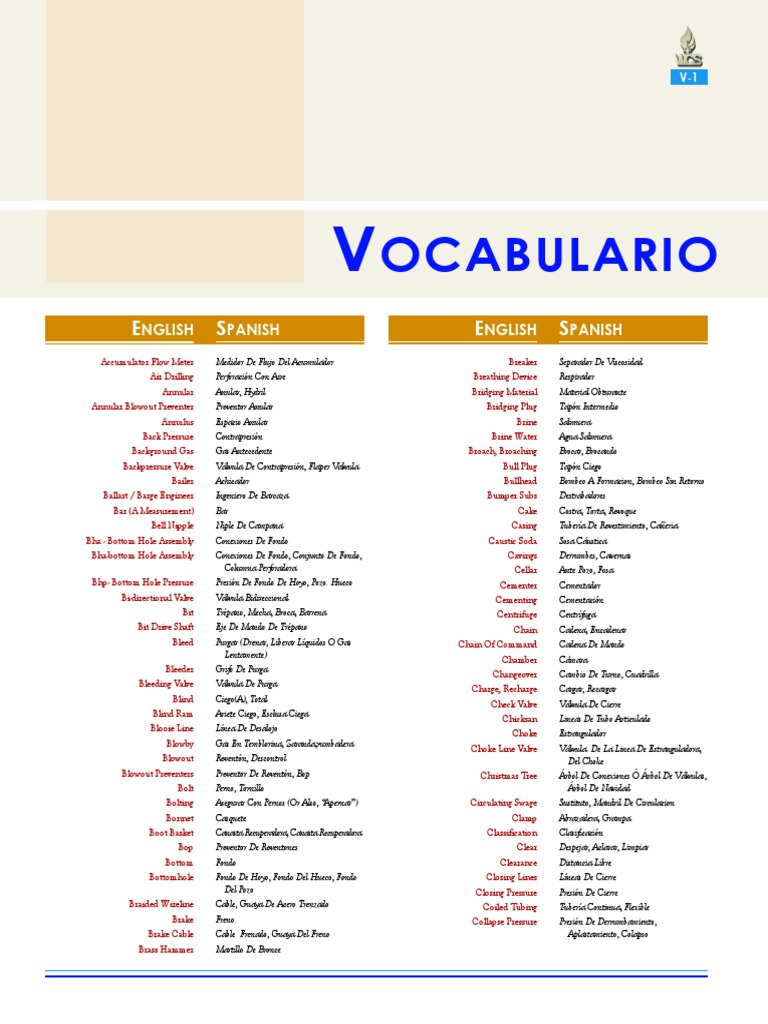 Vocabulario WCS English Spanish 1667474370 | PDF | Ingeniería mecánica ...