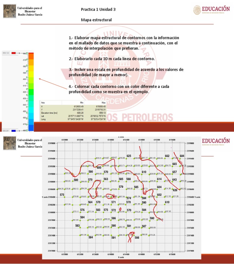Ejercicio Mapa | PDF