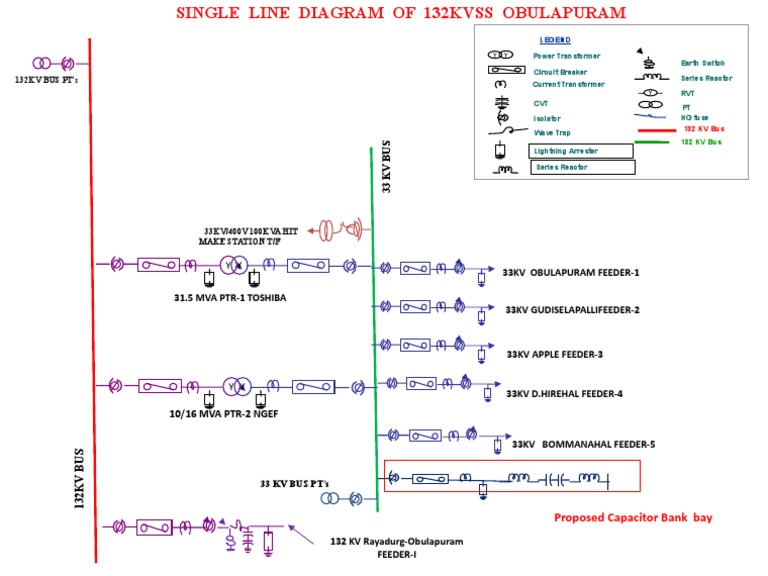 132KV Substation Single Line Diagram | PDF | Science & Mathematics