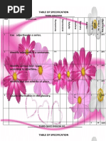 Grade 6 ESP Module 1 Final | PDF