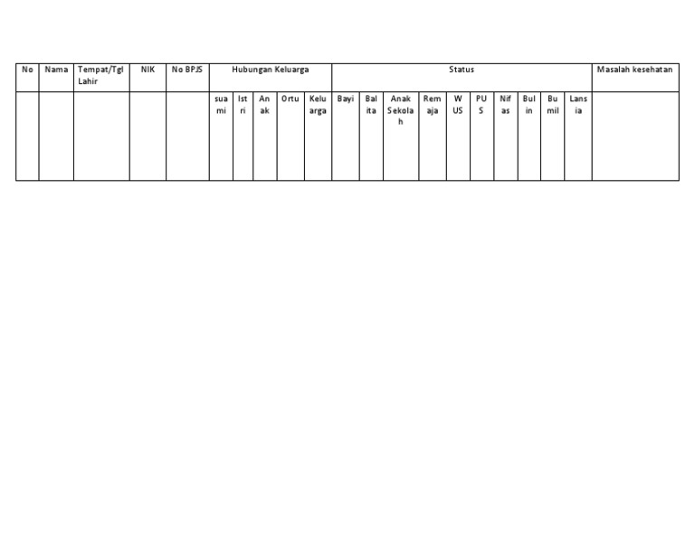 File Bidan Neng Fitrawati | PDF