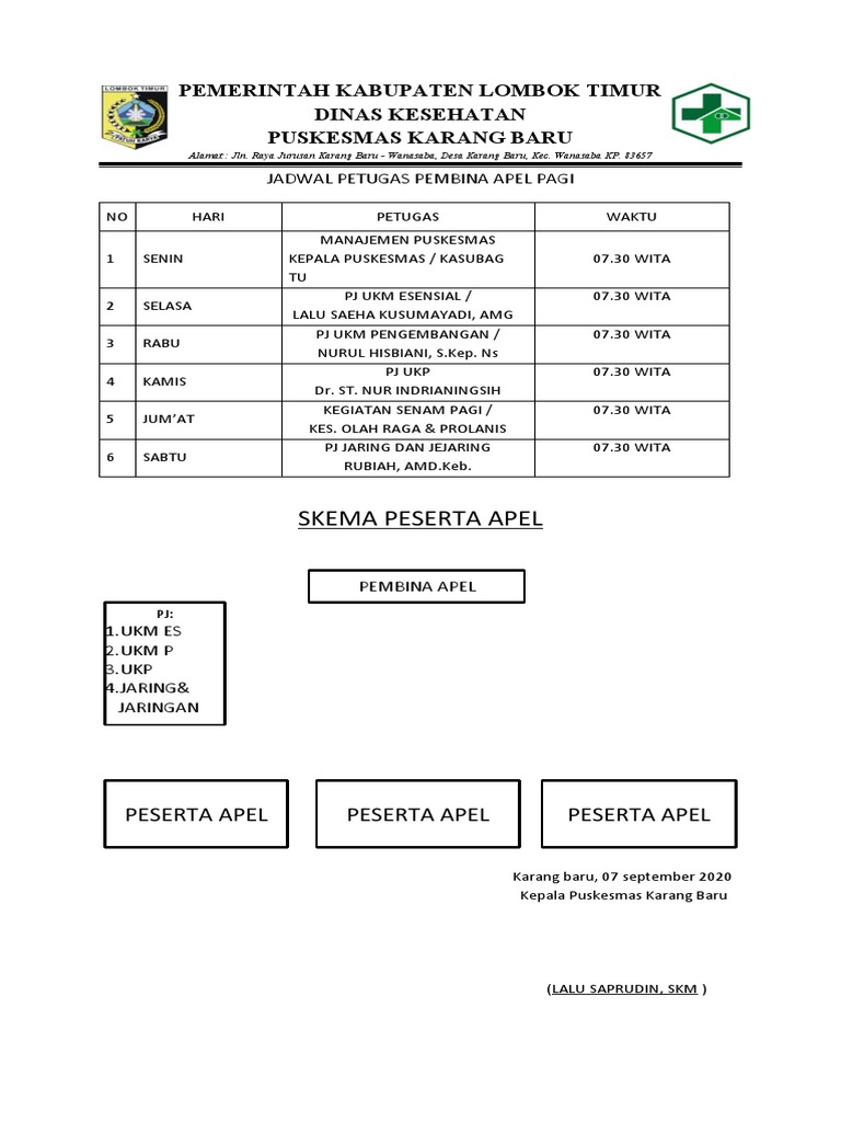 Skema Apel | PDF