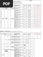 bt1101 Cheat Sheet | PDF | Errors And Residuals | Principal Component Analysis