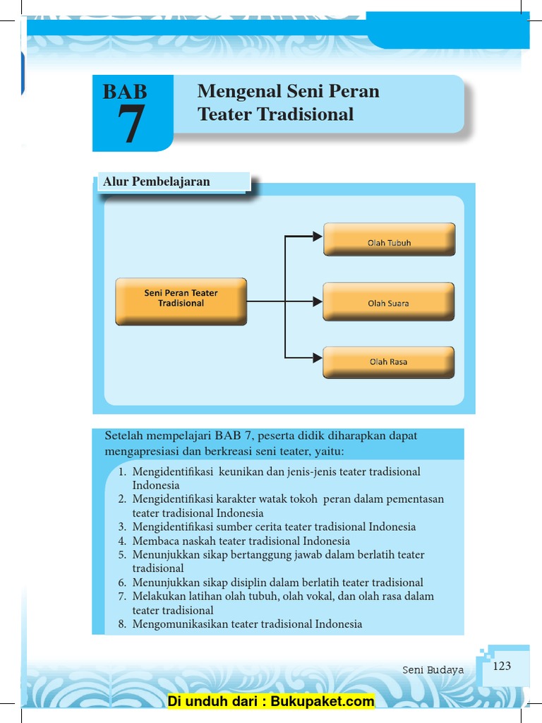 Bab 7 Mengenal Seni Peran Teater Tradisional | PDF | Ilmu Sosial | Seni