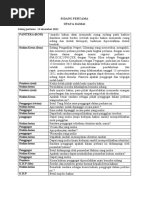 Skenario Sidang Praktik Peradilan Perdata | PDF