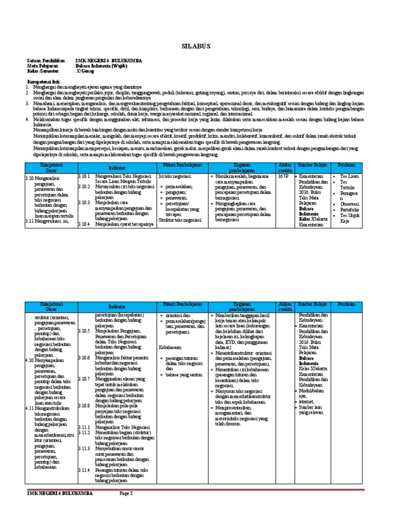 Silabus Bahasa Indonesia 10 - Genap | PDF | Karier & Perkembangan ...