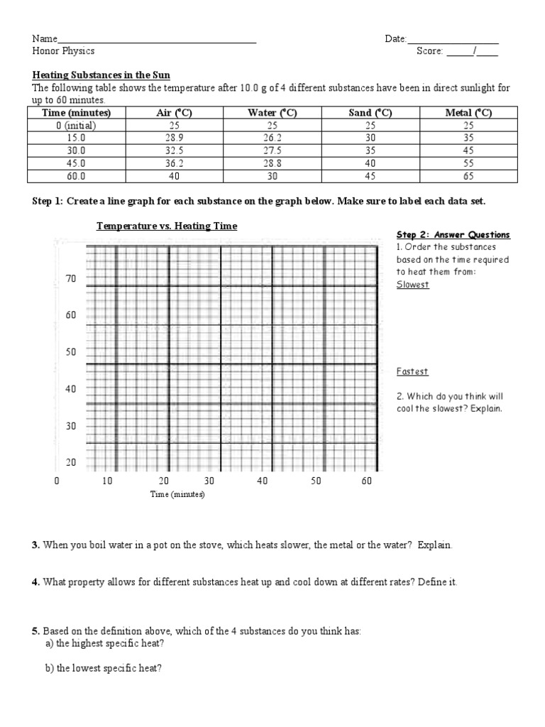 Specific Heat Worksheet For Honors | PDF | Heat | Physics