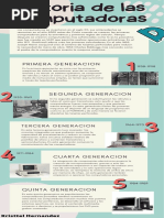 Origen y Evolucion de La Computadora Cuarta Generacion | PDF | Microprocesador | Apple Inc.
