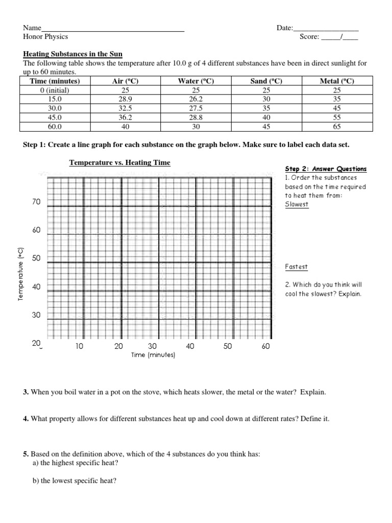 Specific Heat and Calorimetry Worksheet | PDF | Heat | Temperature