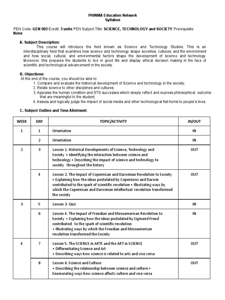 GEN 003 STS Syllabus - 2022 | PDF | Science | Genetically Modified Organism