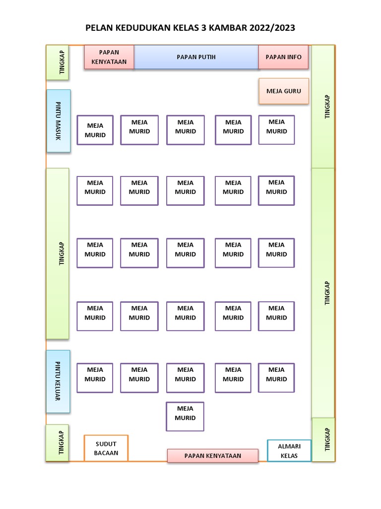 Pelan Kedudukan Kelas | PDF