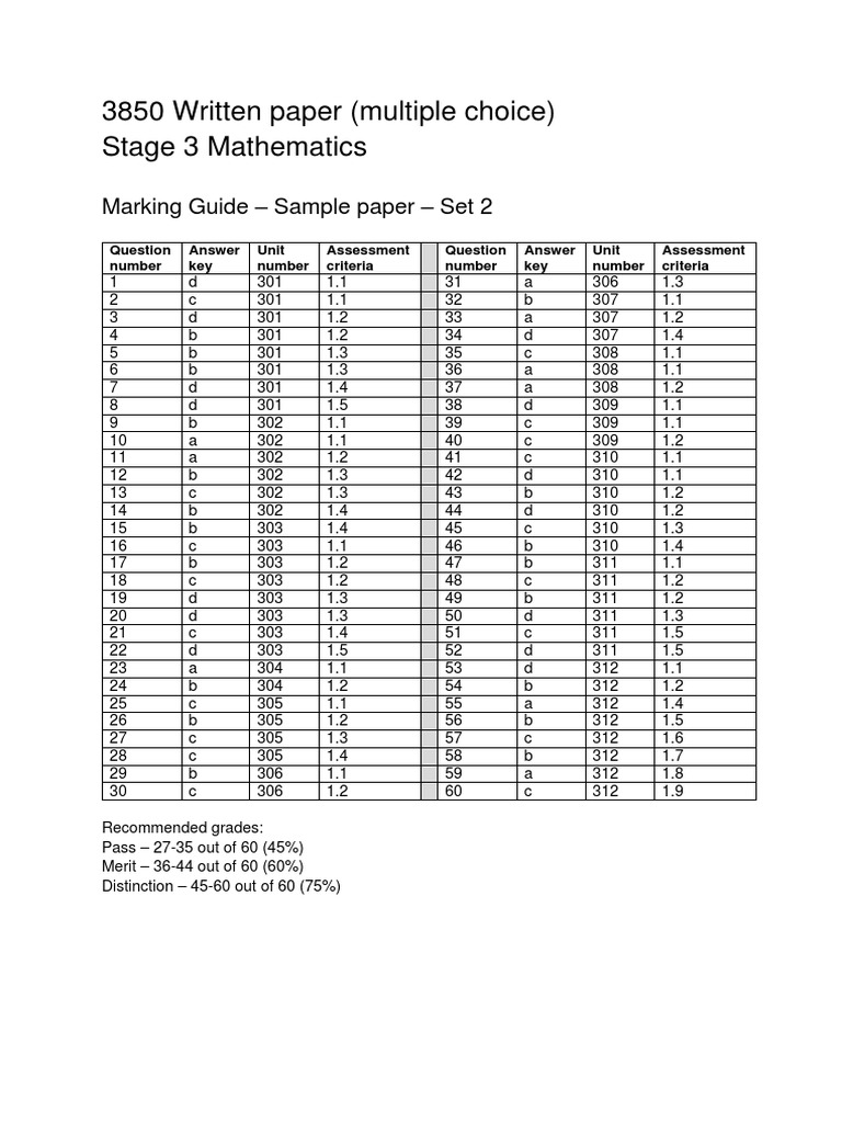 3850 Mathematics Stage 3 Marking Guide Sample 2 | PDF | Evaluation ...