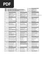 Lembar Test - DISC | PDF | Pengembangan Diri | Gaya Hidup