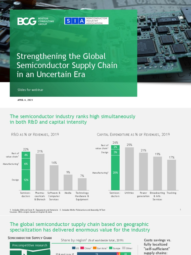 Bcg Strengthening The Global Semiconductor Supply Chain Antonio