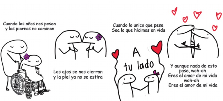 Maluma Flork Cuando Los Años Pesen | PDF