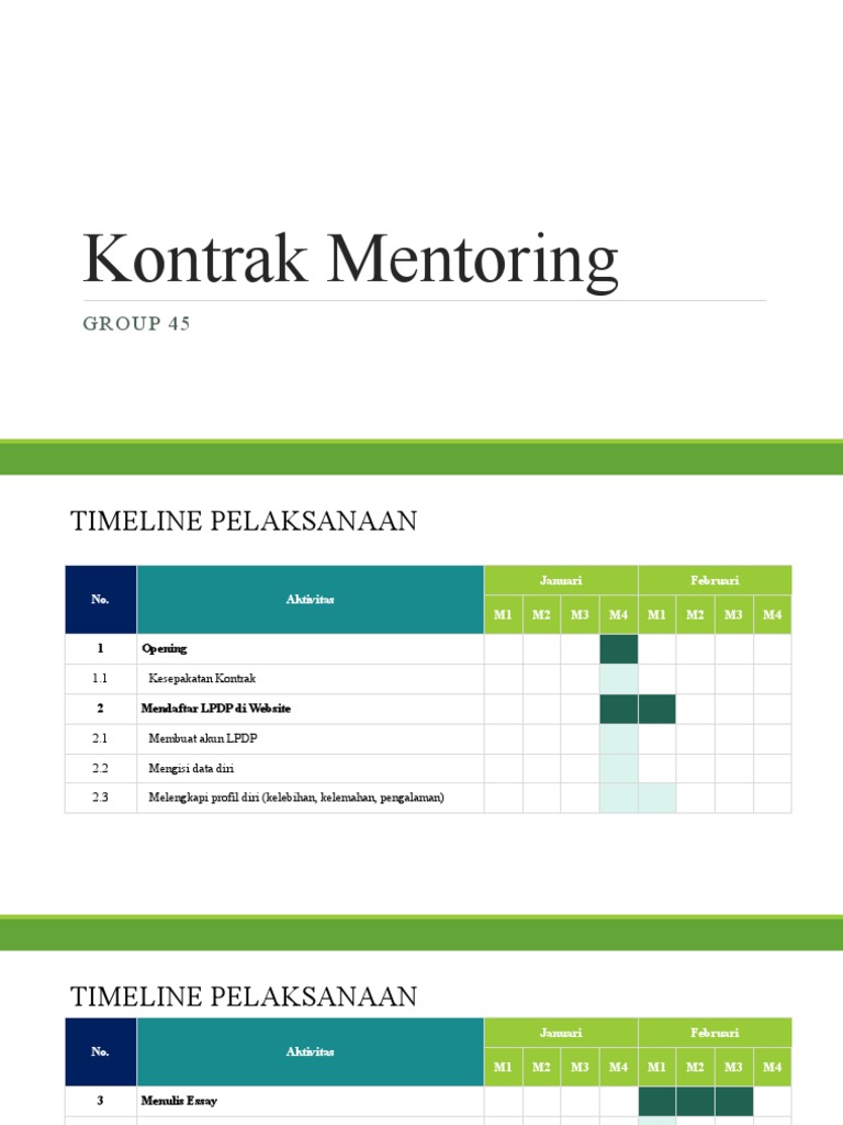 Kontrak Mentoring | PDF