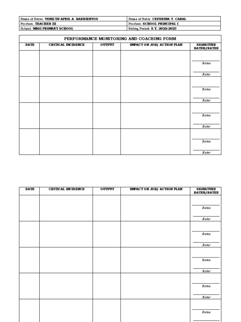 Sample Performance Monitoring And Coaching Form Pdf