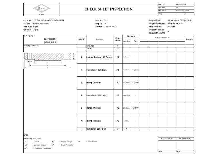 Check Sheet Inspection: Position Actual Dimension Remark Drawing ...