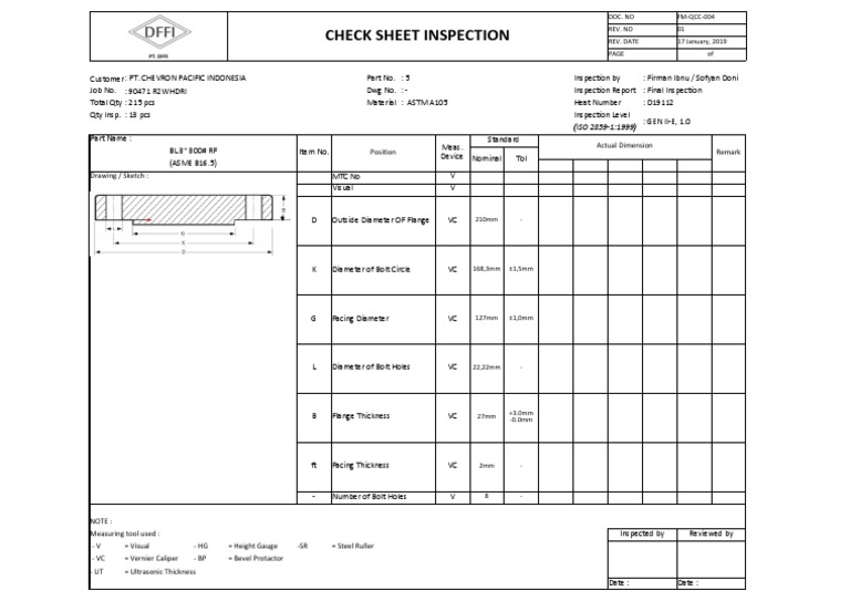 Check Sheet Inspection: Position Actual Dimension Remark Drawing ...