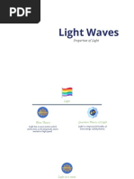 General Physics II Equation Sheet | PDF | Capacitor | Electromagnetic Induction