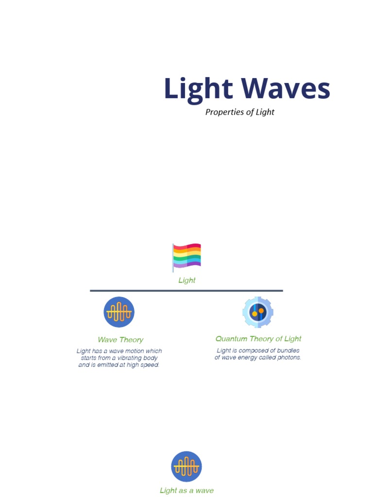 G11 - Light | PDF | Light | Reflection (Physics)