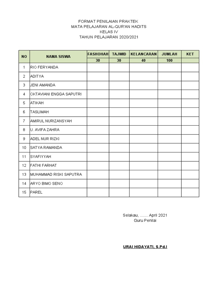 Format Penilaian Ujian Praktek Alquran | PDF