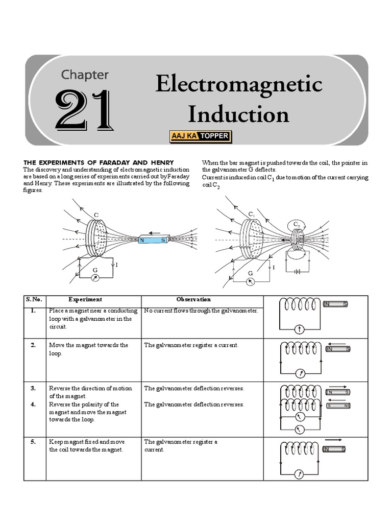 Chapter - 21 Electromagnetic Induction | PDF | Electromagnetic Induction | Inductance