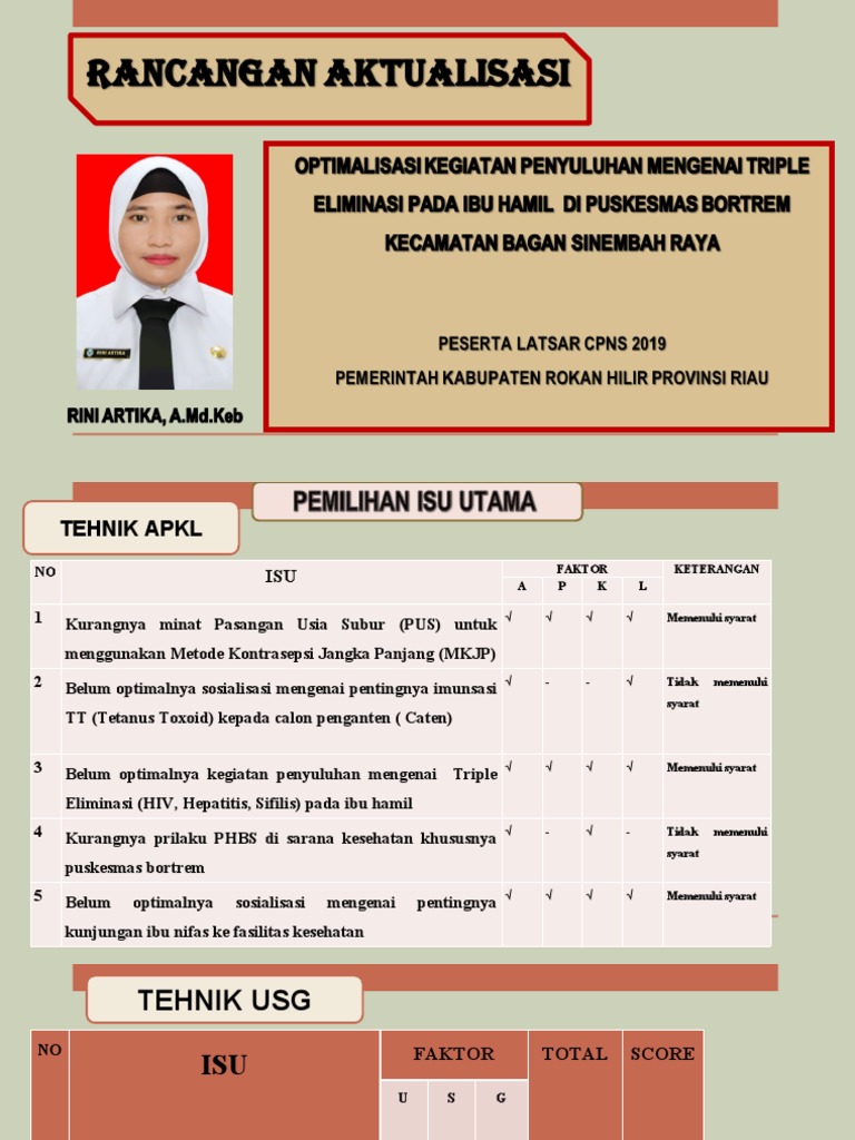 Ra PPT Rini Artika Diperbaiki | PDF