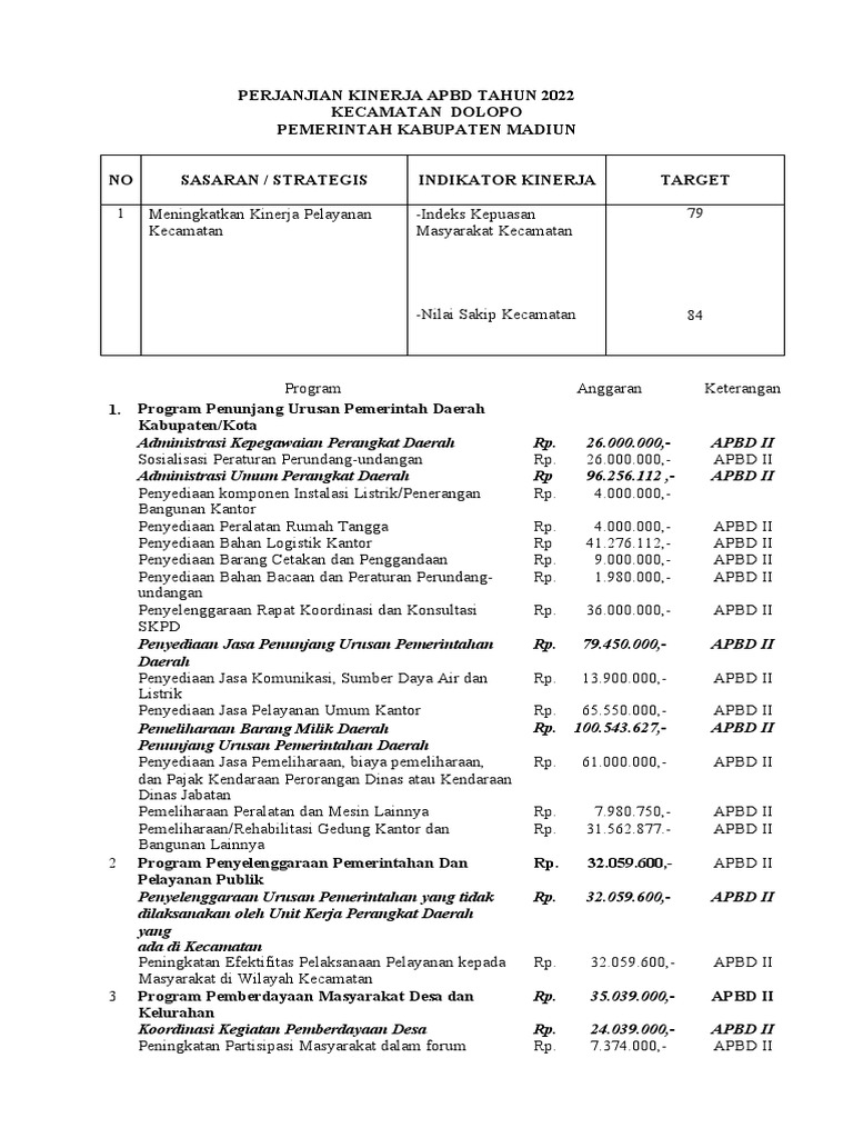 Perjanjian Kinerja 2022 Camat Bupati Pdf