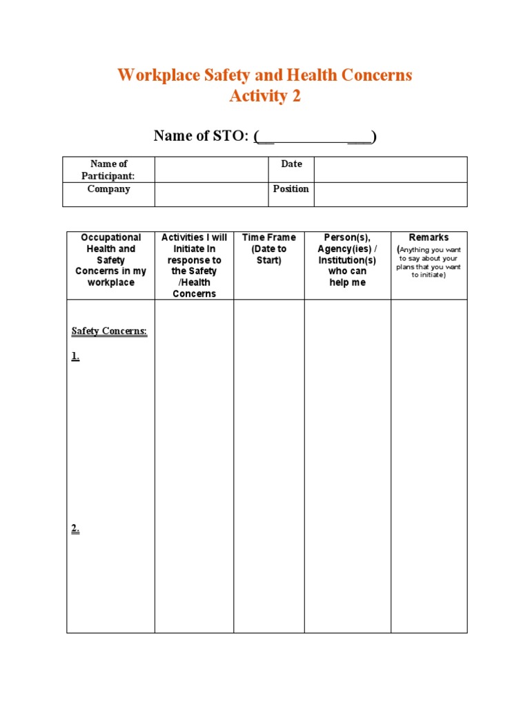 Activity 2 Workplace Health and Safety Concern-Final | PDF