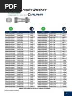 Nasm21250 (MS21250, Nas624 .. Nas644) | PDF | Screw | Building Materials