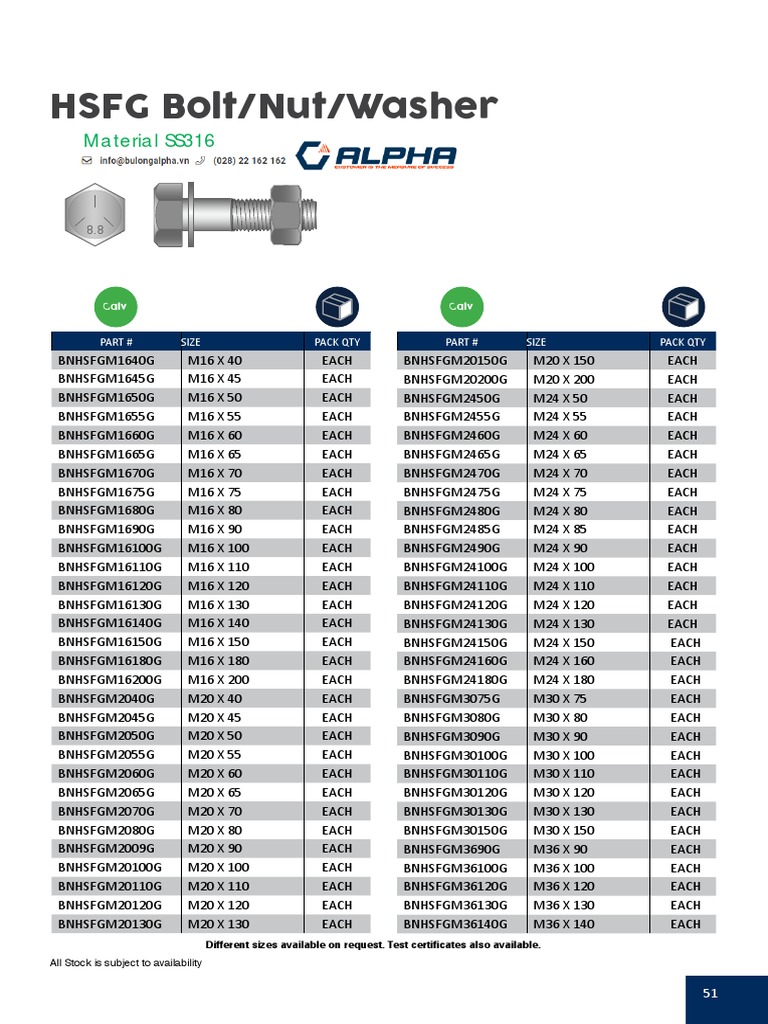 Fortress Bolt & Nut Range 2017 Web | PDF | Manufactured Goods ...