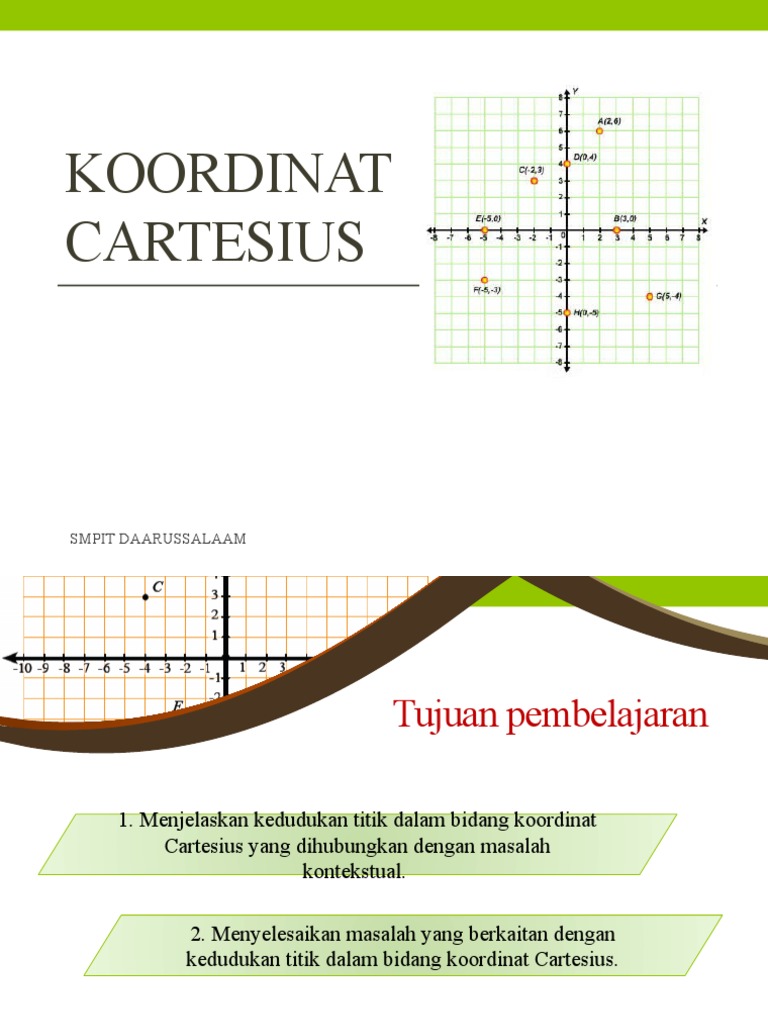 Kedudukan Titik dalam Koordinat Cartesius | PDF
