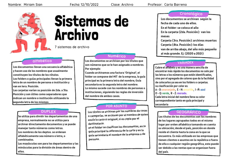Sistemas de Archivo Actividad Extra | PDF