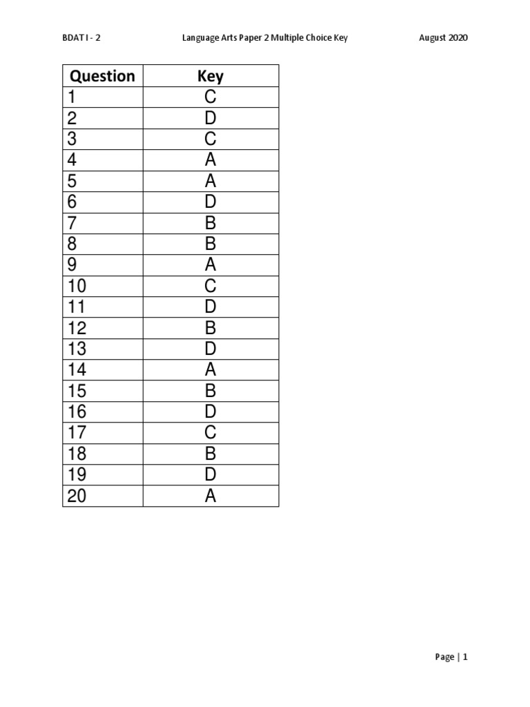 BDAT I - 2 Language Arts Paper 1 MC Answer Key | PDF