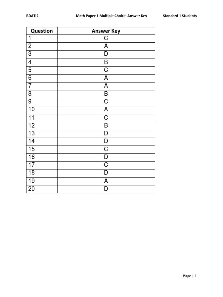BDAT I - 2 Mathematics Paper 1 MC Key | PDF