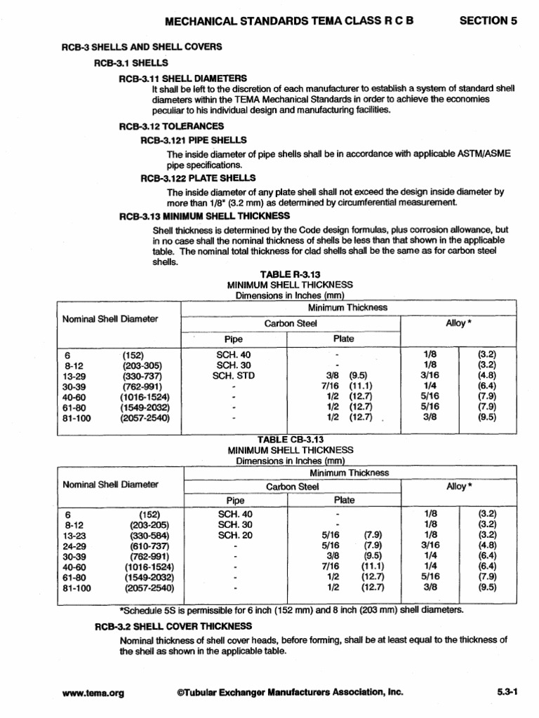 Min THK - R-3.13 - TEMA 9th Ed | PDF | Pipe (Fluid Conveyance) | Alloy