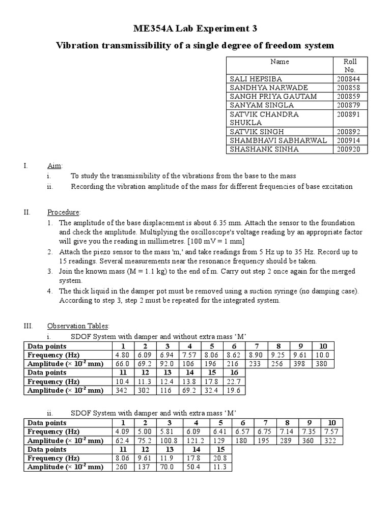 ME354A Group B1 Lab Experiment 3 | PDF | Applied And Interdisciplinary Physics | Classical Mechanics