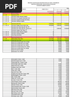 Contoh RKAS Sekolah 2025 | PDF