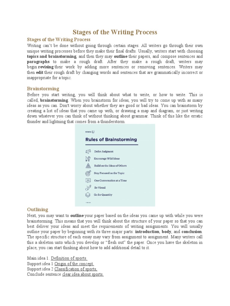 Writing Process Stages Explained | PDF | Brainstorming | Paragraph