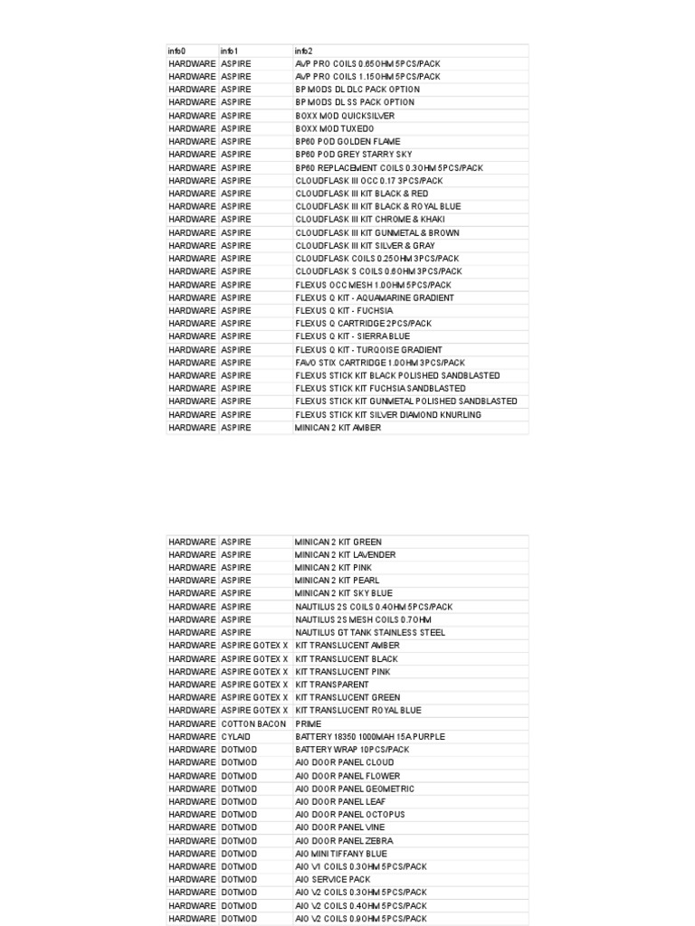 All Hardware - Sheet2 | PDF | Artistic Techniques
